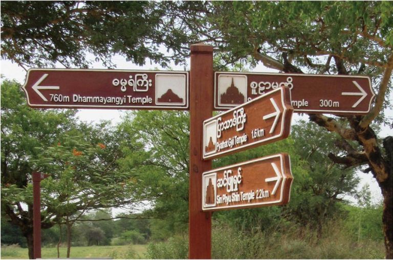 Public Signage System Development - Wonder Bagan